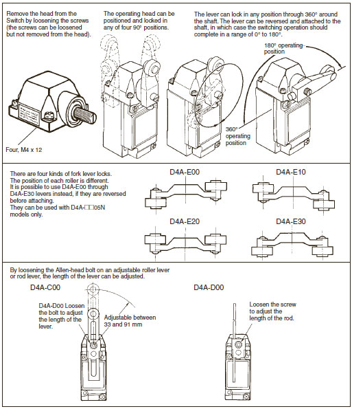 D4A-[]N General-purpose Limit Switch/Dimensions | OMRON Industrial Automation